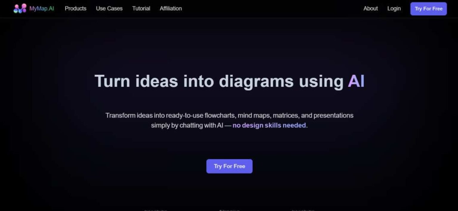 MyMap.ai - Create Flowcharts & Mind Maps Instantly with AI